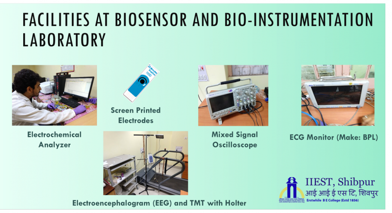 Center of Healthcare Science and Technology | IIEST
